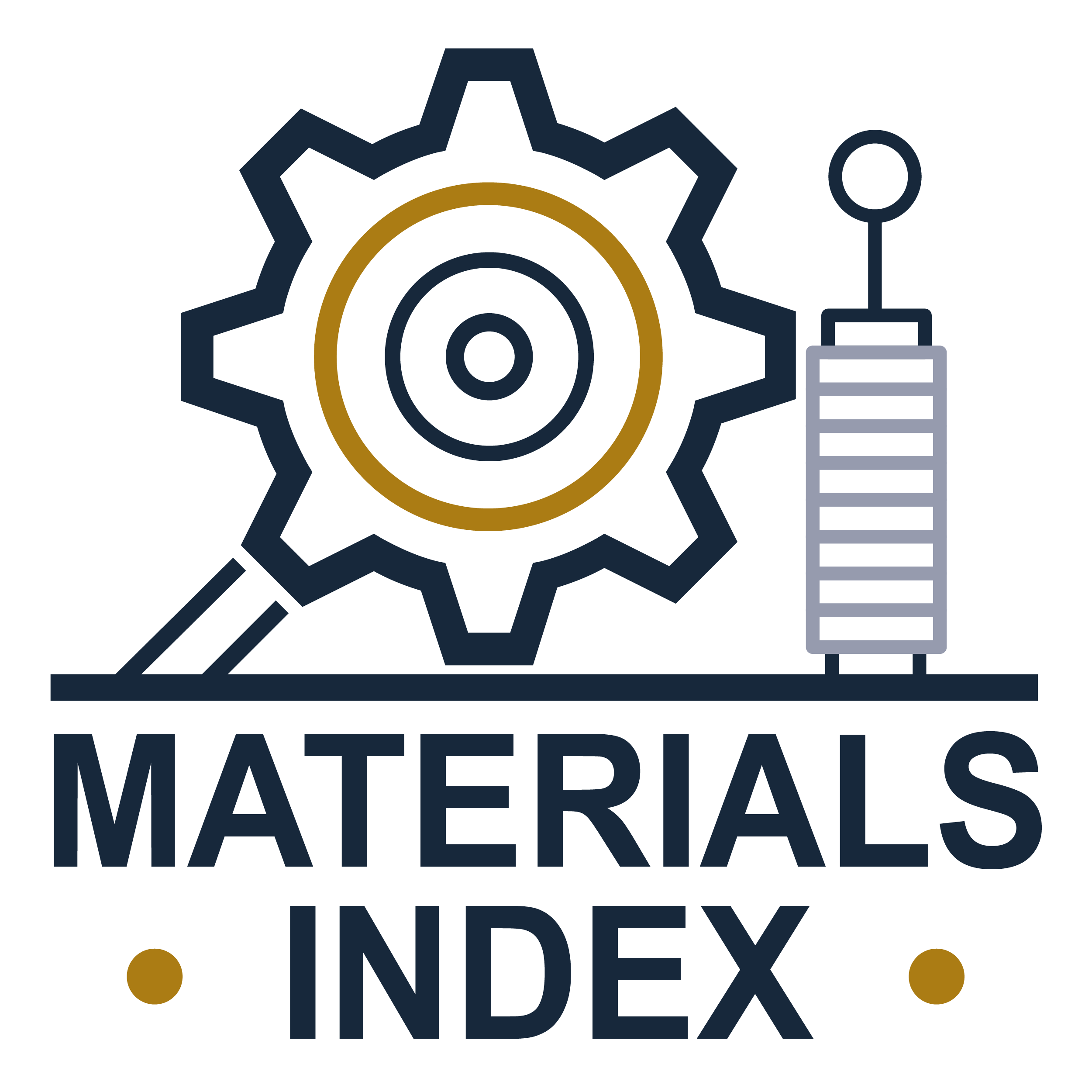 Materials Index